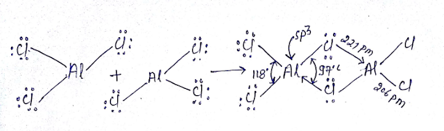 Welcome to Chem Zipper.com......: What is structure of Al2Cl6 and also ...