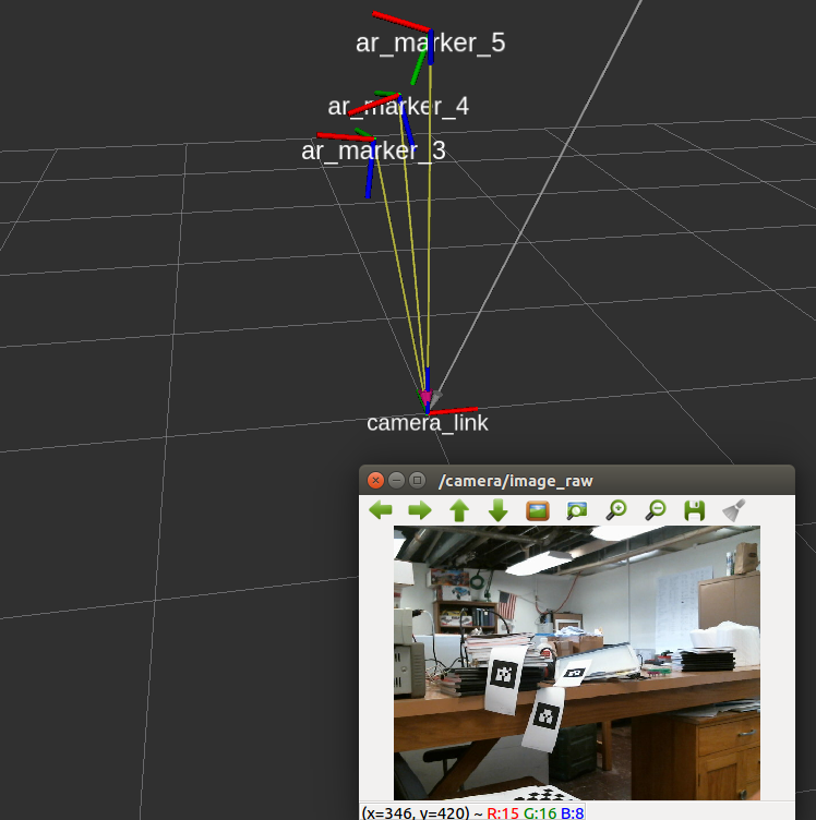 Projects from Tech: Tracking AR Tags with ROS: Monocular Vision