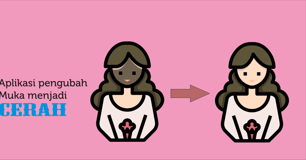 Aplikasi Untuk Edit Muka Menjadi Ganteng dan Cantik - Manyasah Ilmu