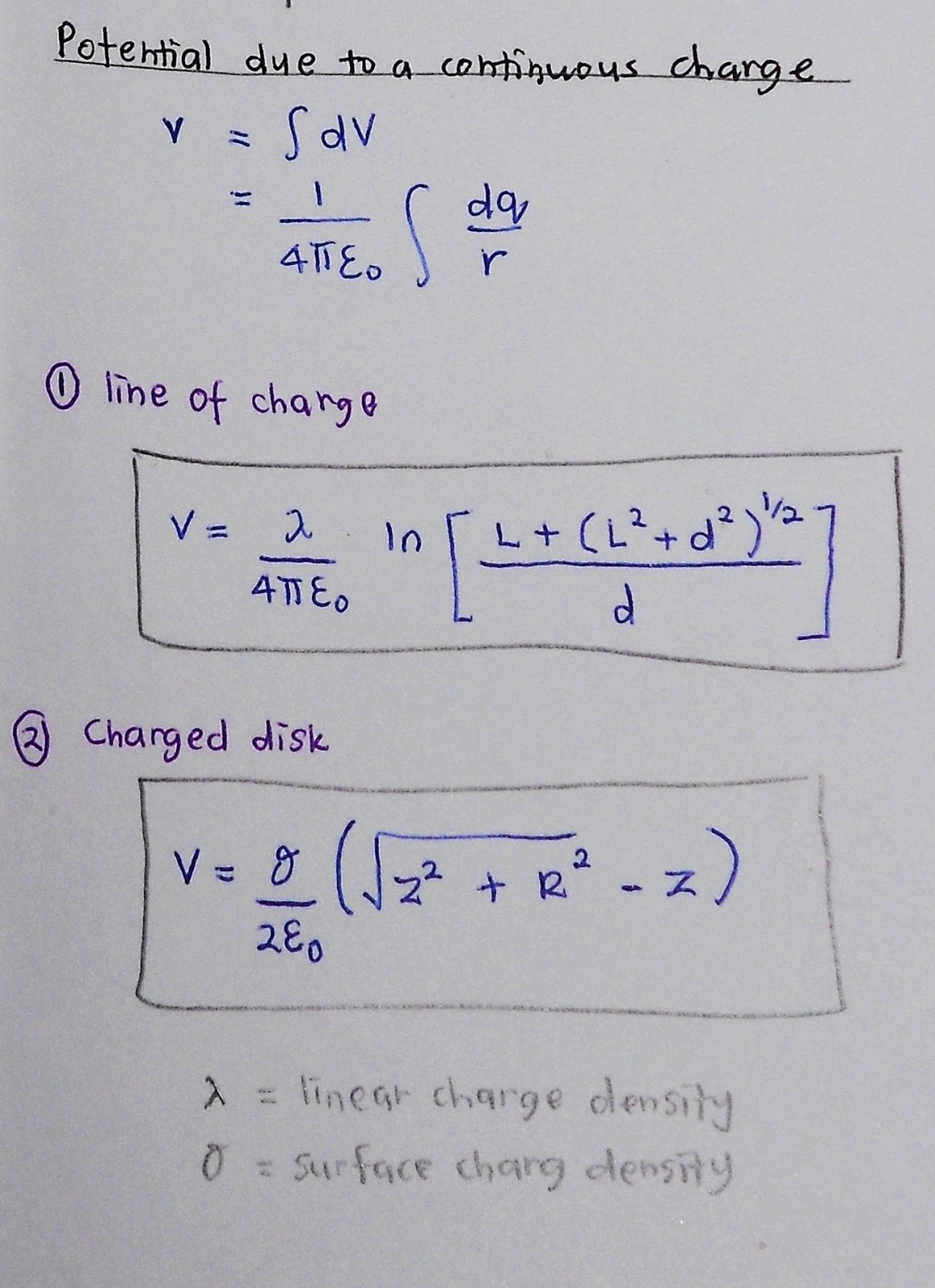 Electric & Magnet: Potential Due to a Continuous Charge Distribution