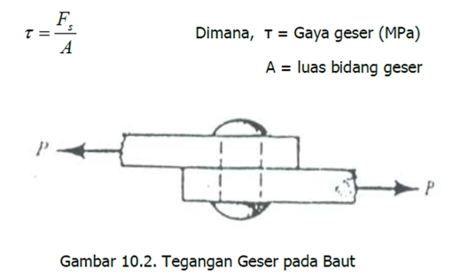 Gaya Terbaru 32+ Rumus Gaya Baut