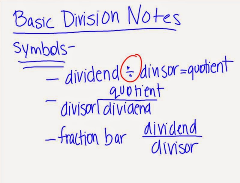 Mrs. White's 6th Grade Math Blog: DIVISION NOTES & CLASSROOM PRACTICE ...