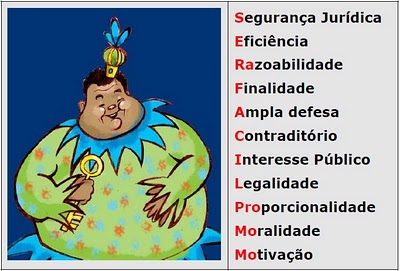 MACETES PARA CONCURSOS: Mnemônico! Decorando com maior rapidez