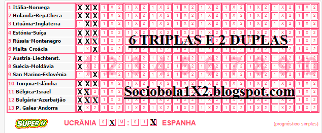 Sóciobola1X2 - Joga no Totobola connosco...: Totobola Extra nº 41/15