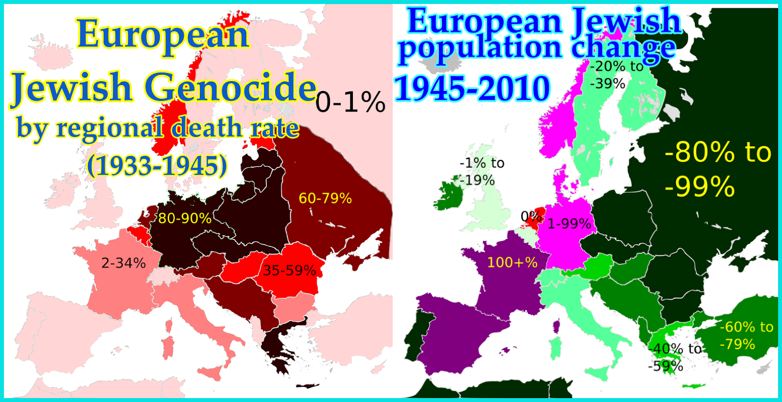 Σύνεργα Ιδεών Αλλαγής: Μεταβολή Εβραϊκού πληθυσμού στην Ευρώπη (1933-2010)