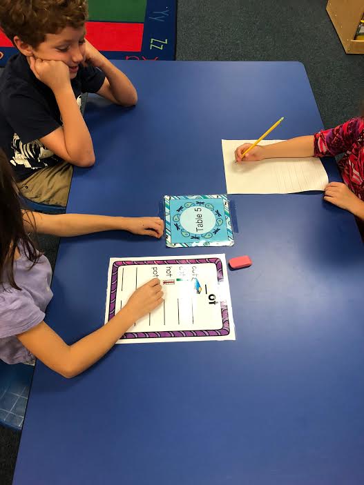 Ms. White's First Grade: Word Study