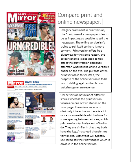 Media A2 Newspaper: October 2012