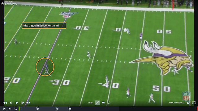 Breaking down the game- Football Film Study 101: NFL pass routes ...