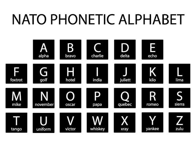 Mengenal Nato Alphabet - Standar Internasional Untuk Mengeja Huruf ...