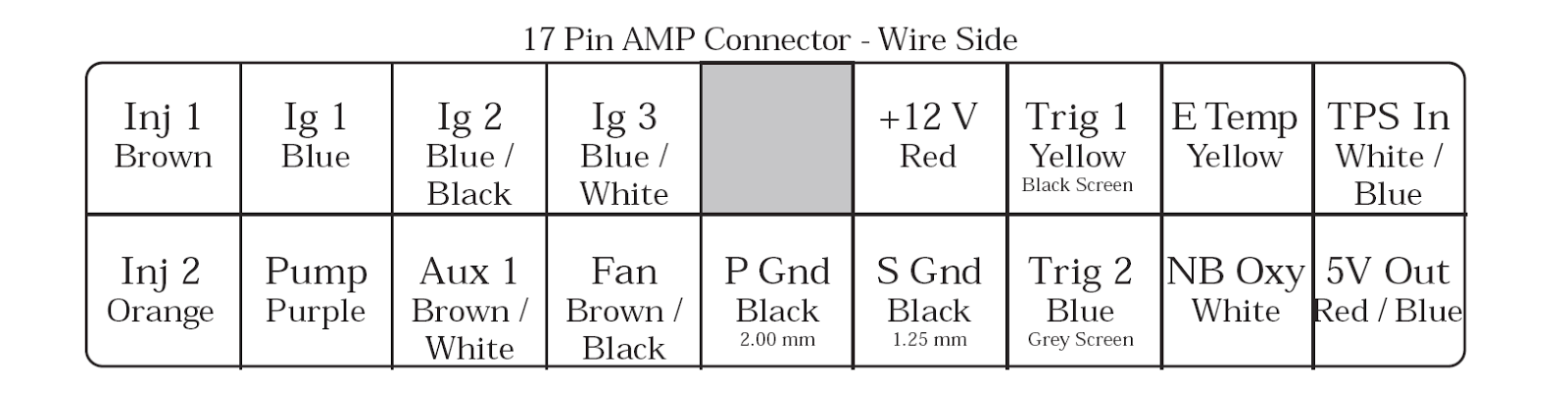 4age 20v blacktop distrubitor wiring for Link G1 v5 - Link G1 - Forums ...