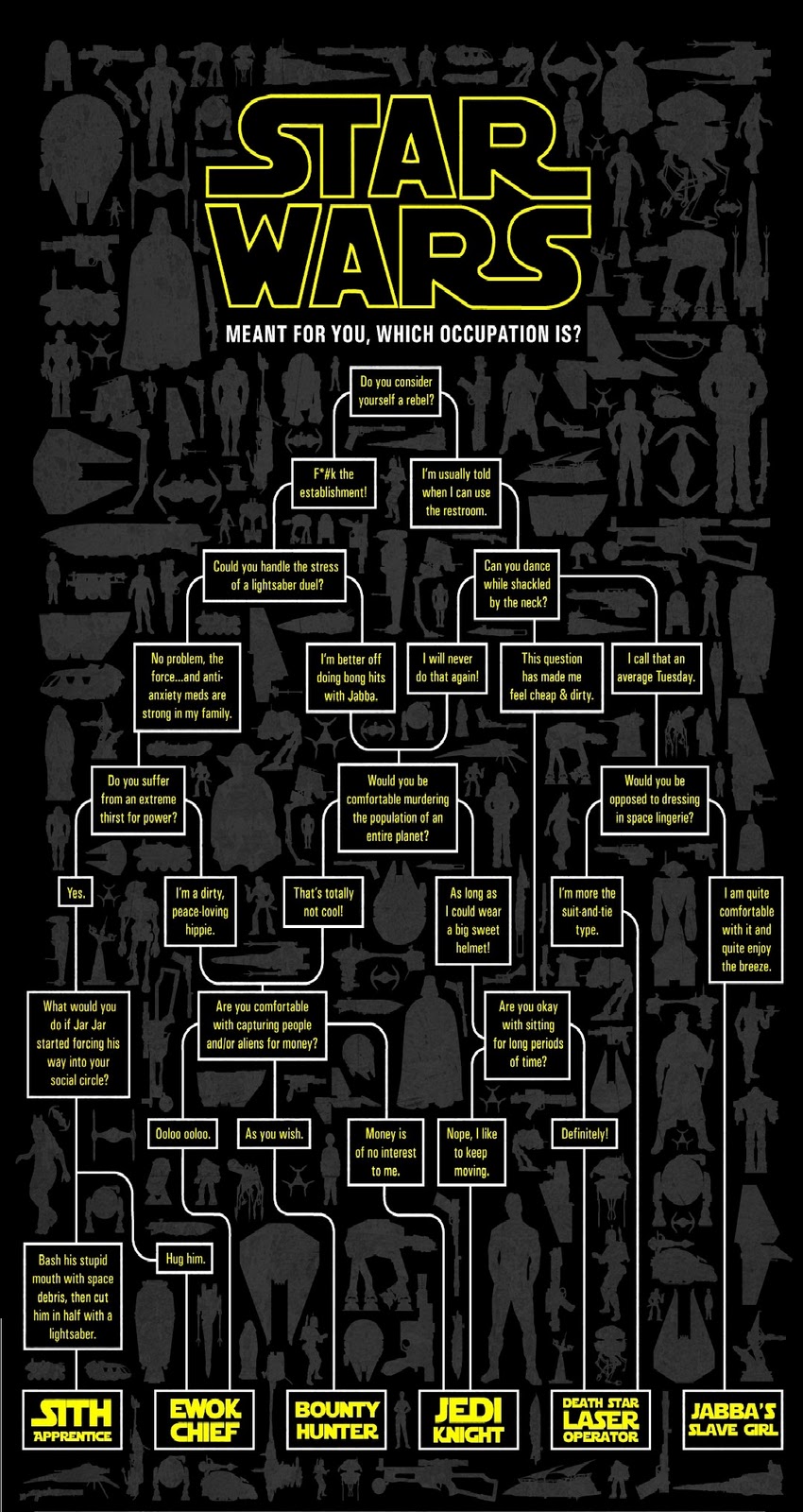 MOVIE JOKERS: February 2011