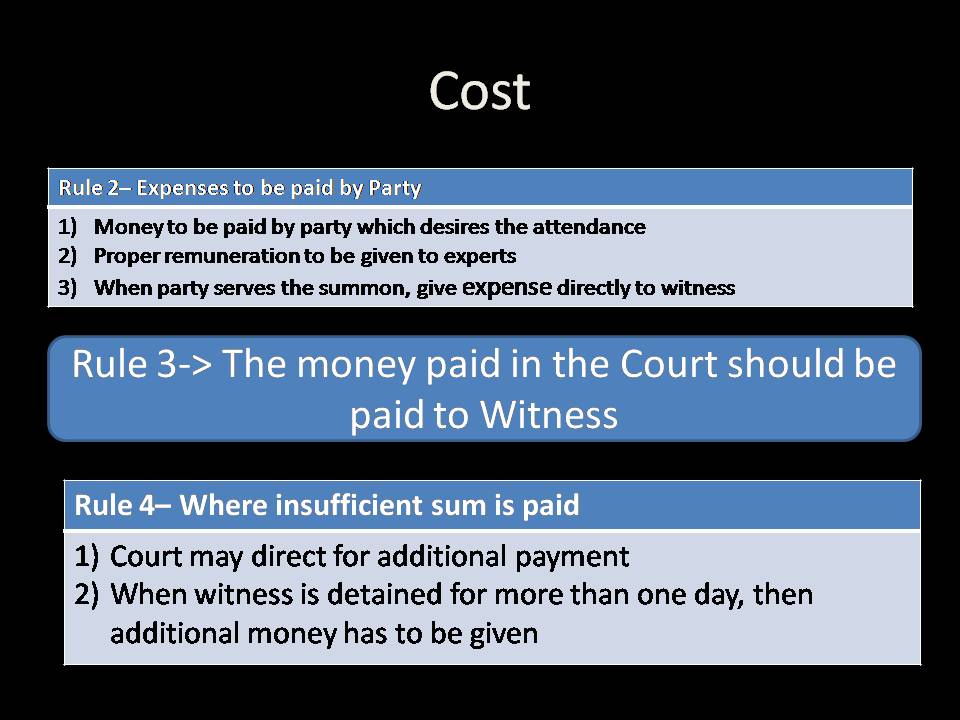 Civil Procedure Code - Summoning and attendance of Witness (Order 16)