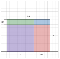 Engaging Math: Desmos Activities