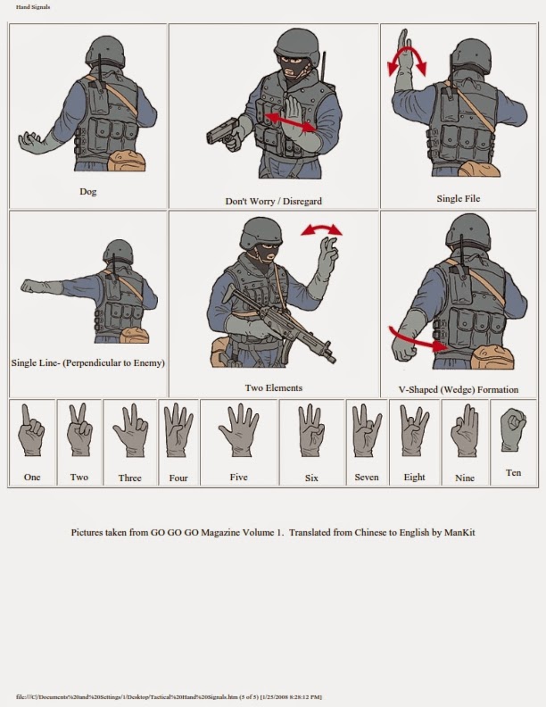 Club Deportivo Airsoft Ciudad Juarez: Señales tácticas de mano