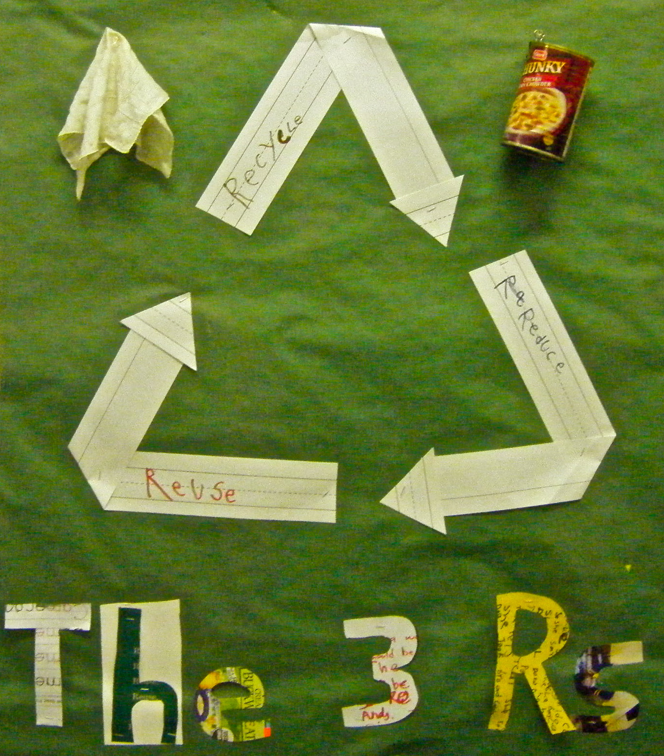 Follow Your Bliss: The 3 R's