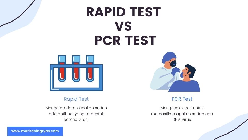 √PCR Test Dulu, Jalan-jalan Kemudian