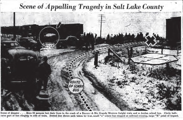 Disasterous History: Sandy Utah Bus-train crash...The Worst Crossing ...