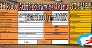Aplikasi Administrasi Guru SD SMP SMK Kurikulum 2013 - WEB EDUKASI