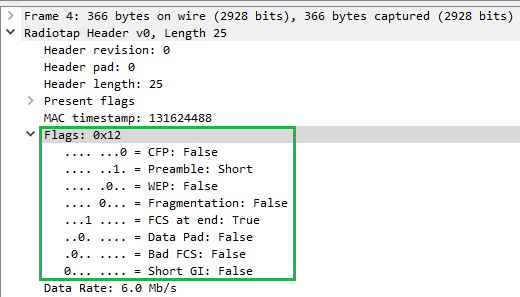 Enterprise Networking Management