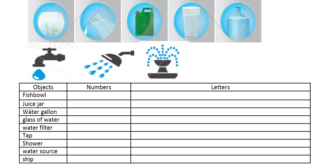 ENGLISH WELL DONE! : GRADE 6