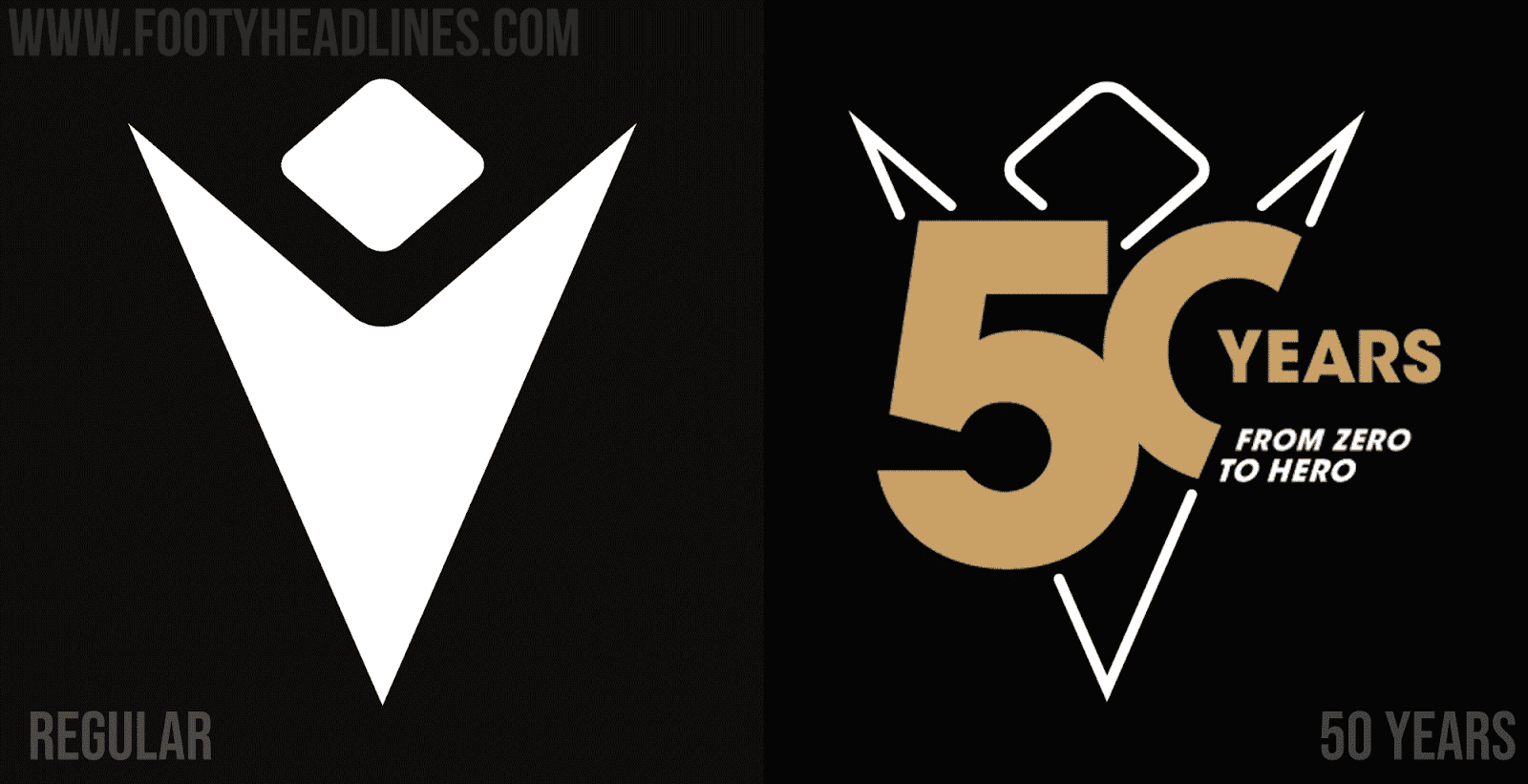 Macron 50-Years Anniversary Logo Released - Footy Headlines