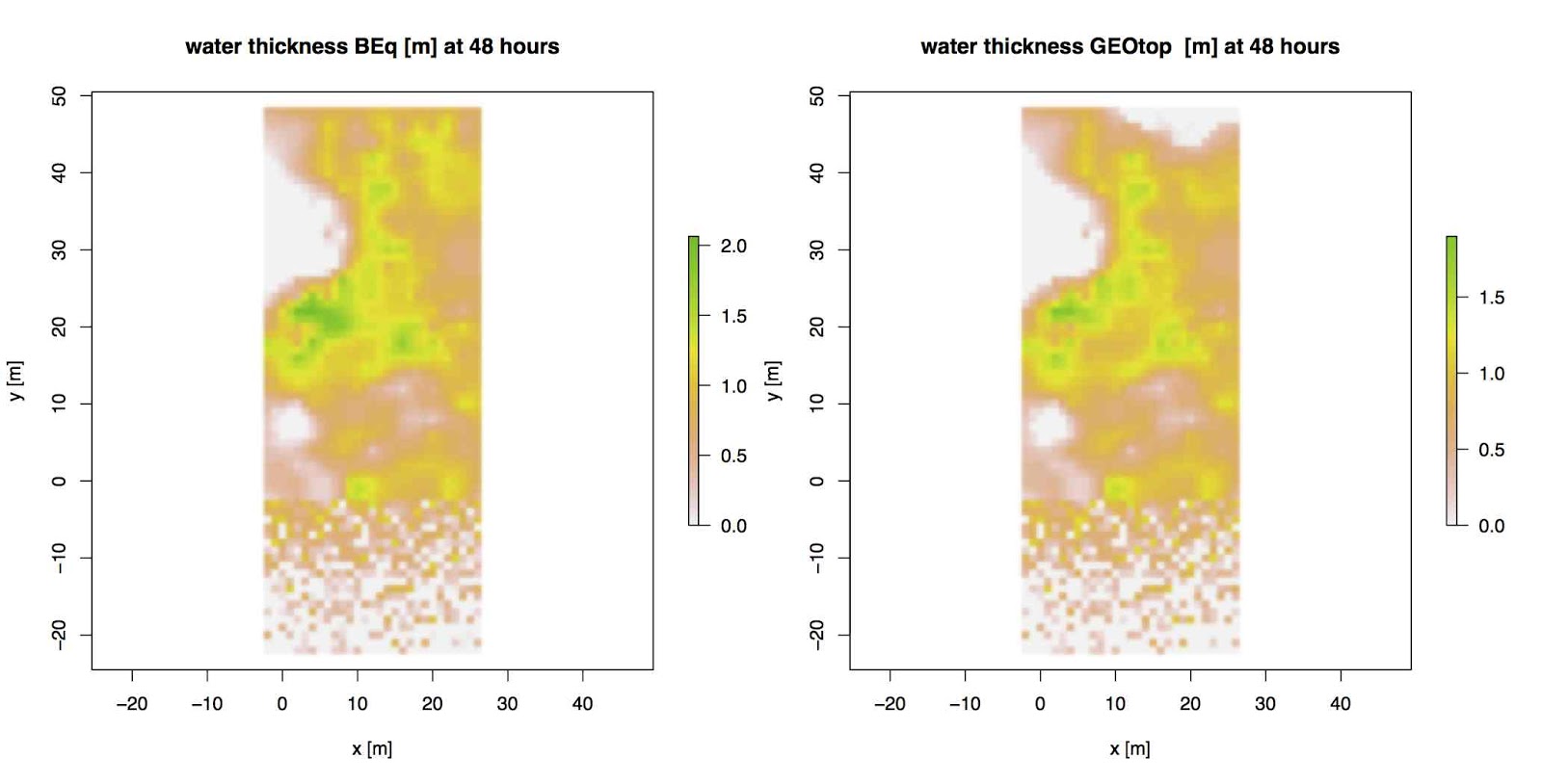AboutHydrology: 2012
