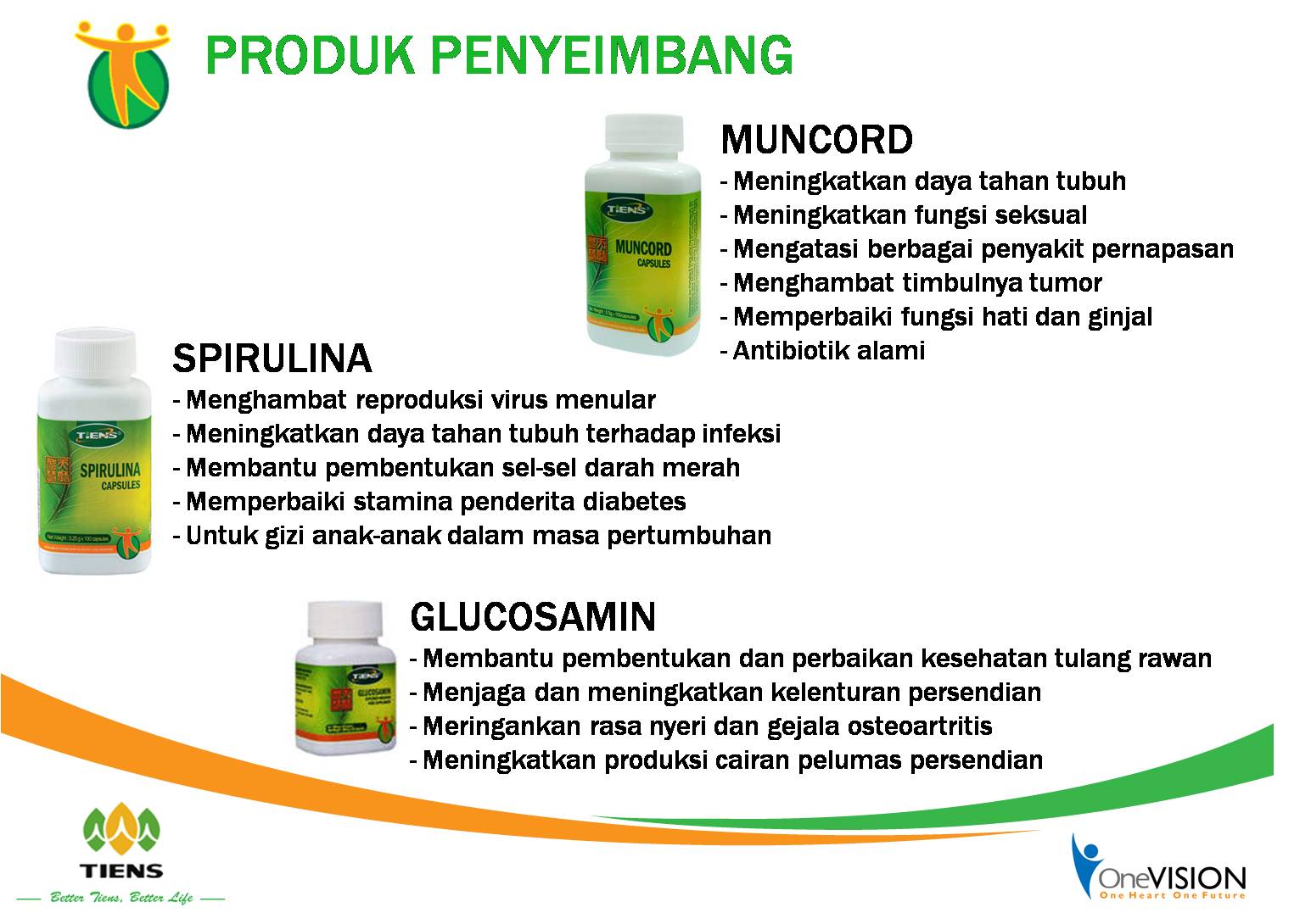 Opportunity Preview Tiens Syariah Indonesia: Dua Kunci Penting Dalam ...