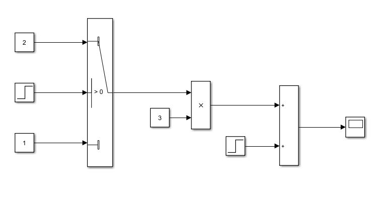MATLAB-Simulink tutorials: November 2020