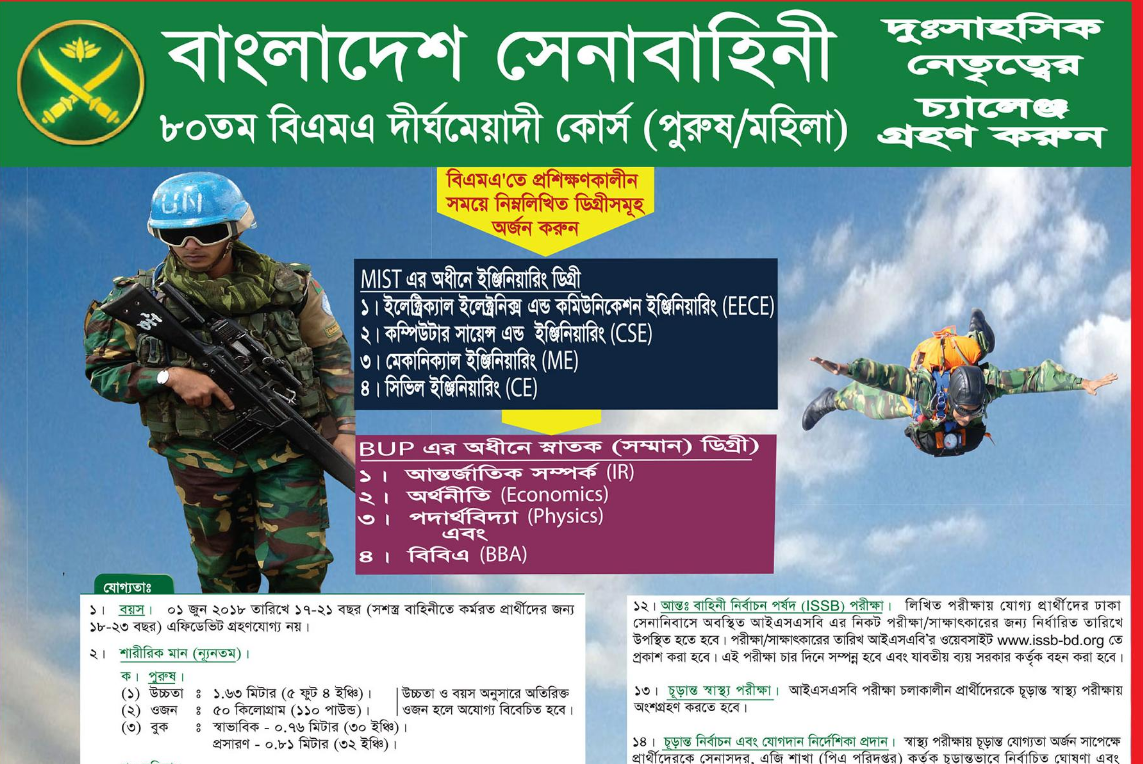 Bangladesh Army – 80th BMA Long Course Circular both Male and Female ...