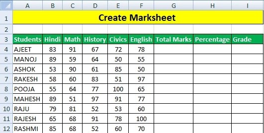 How To Create Marksheet In Excel Step By Step In Hindi how-to-create-marksheet-in-excel-step-by-step-in-hindi