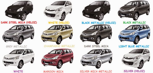 Harga, Spesifikasi, Paket Kredit, Cicilan Toyota Avanza terbaru 2014