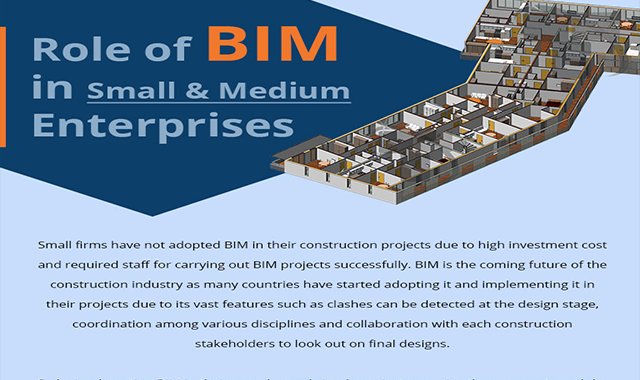 Role of BIM in Small & Medium Enterprises #infographic - Visualistan
