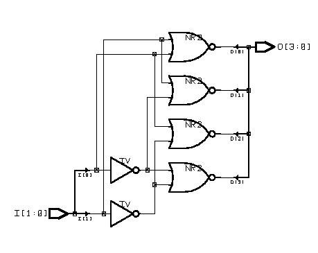 Electronics Today: VHDL Tutorials: Decoder 2x4