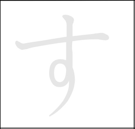 NRA's Blog - Talk About Japanese: Membuat Hiragana SU