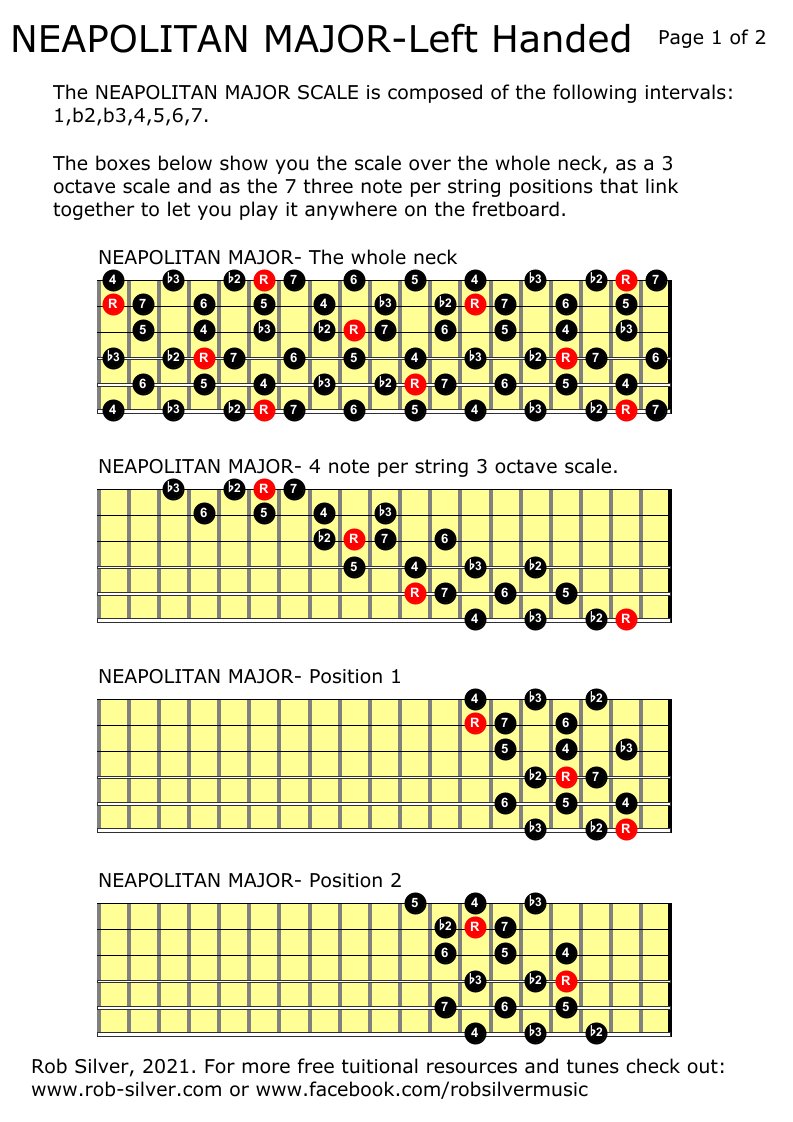 ROB SILVER: NEAPOLITAN MAJOR for LEFT HANDED GUITAR