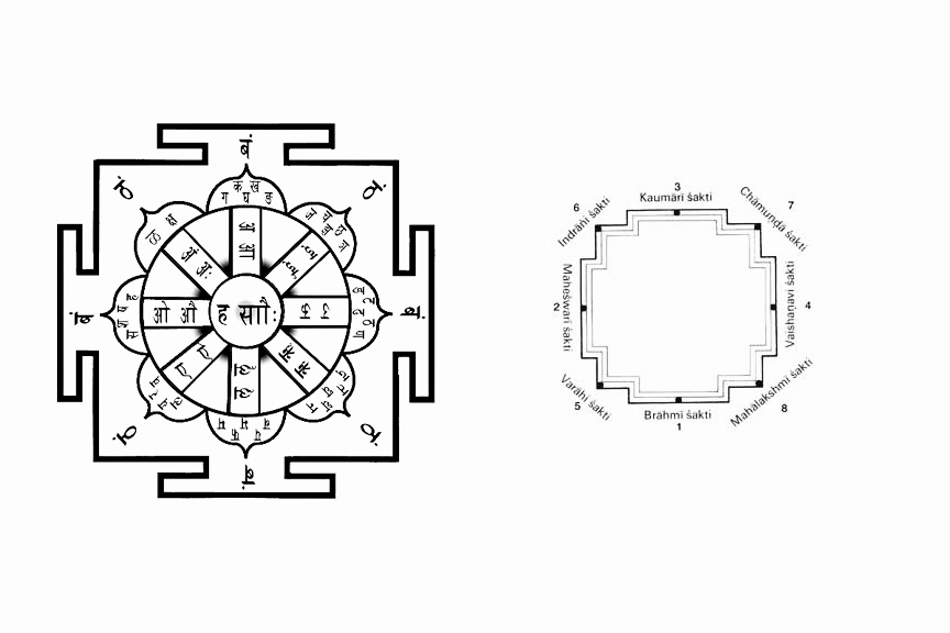 Books: The Matrika Chakra Book