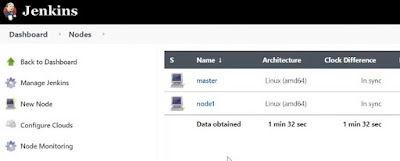 DevOps Hunter: Jenkins Slave on AWS EC2 instances with SSH configuration