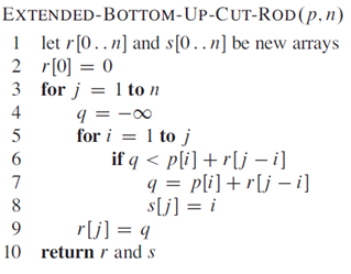 Design and Analysis of Algorithms: Rod-cutting problem