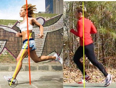 Functional Fitness And Performance: Master Your Running Form