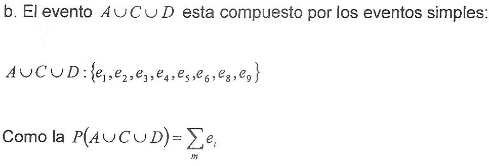 Teoría de la probabilidad