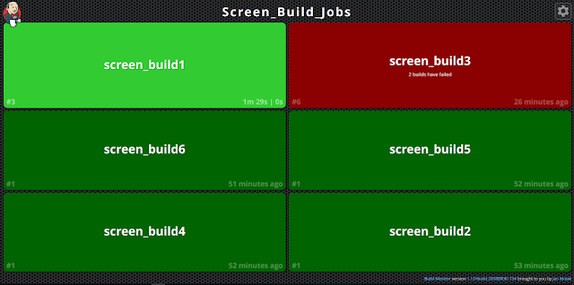 Jenkins Jobs status dashboard by Build Monitor Plugin