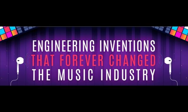 Inventions that Revolutionised the Music Industry #Infographic ...
