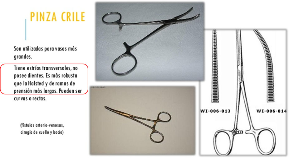 ENFERMERIA QUIRURGICA: INSTRUMENTAL PARA HEMOSTASIA