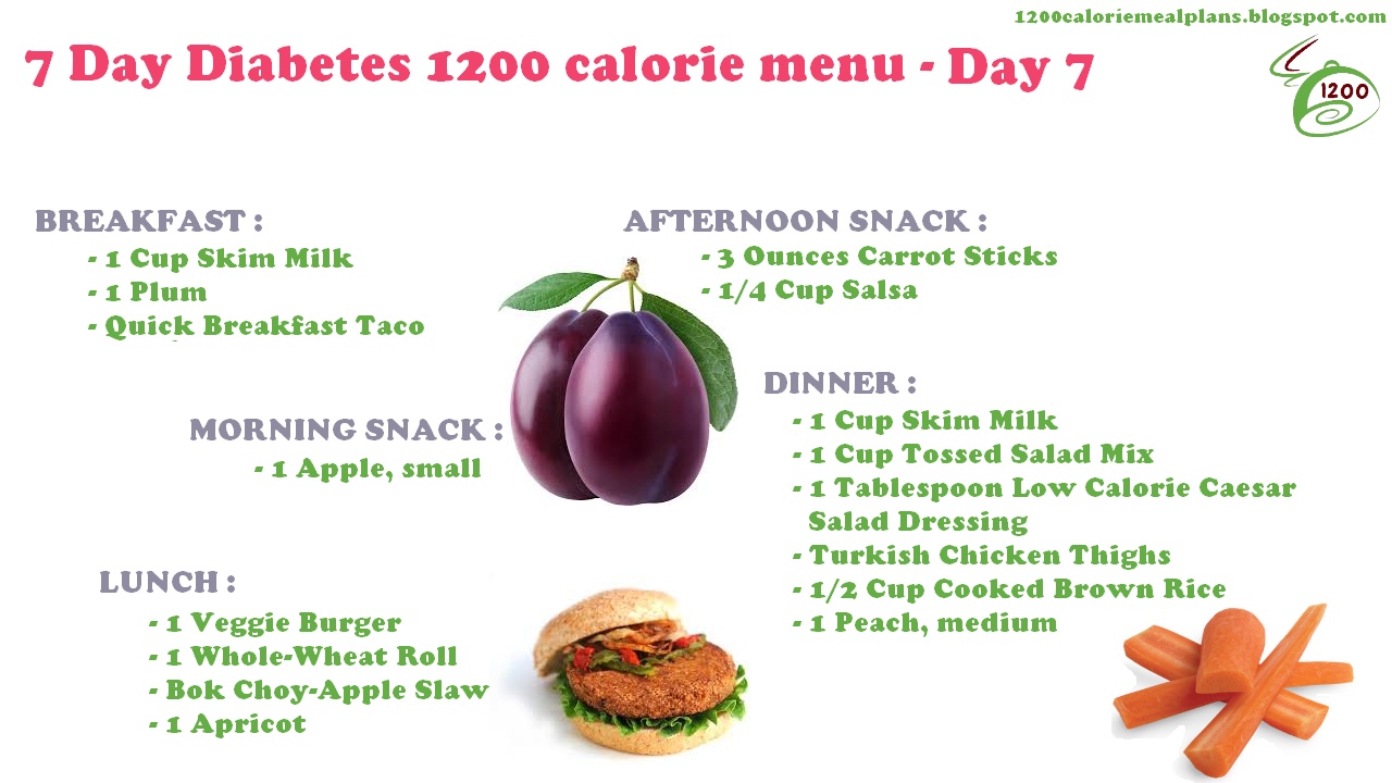 1 Calorie Diet Menu 7 Day Lose 20 Pounds Weight Loss Meal Plan 1 Calorie Diet Menu 7 Day Lose 20 Pounds Weight Loss Meal Plan