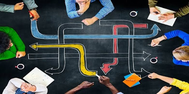 How to Keep a Project on Track - Project Management | Small Business Guide