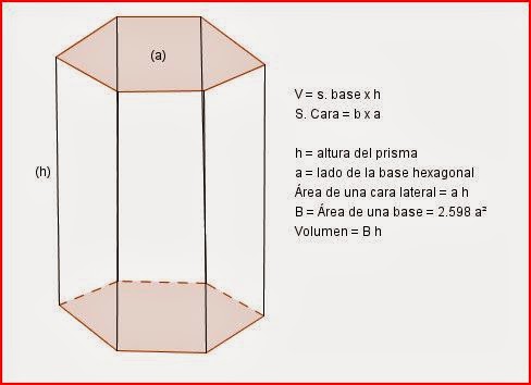 Modulo de Dibujo Técnico Aplicado: PRISMA HEXAGONAL