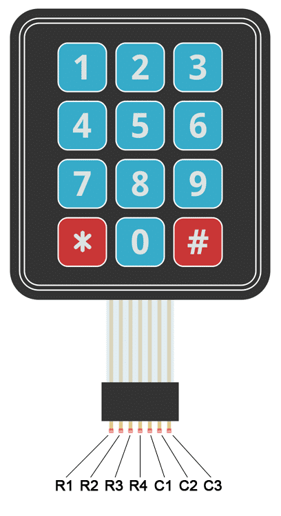 Arduino Keypad And Lcd Interfacing With Code Ee Diary