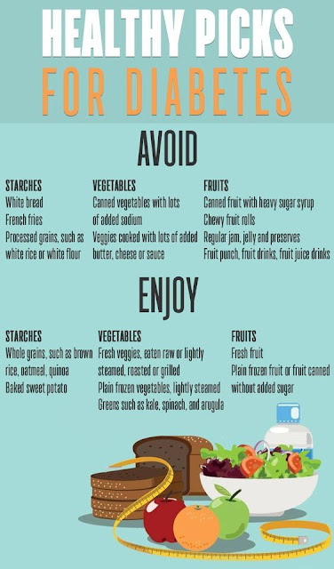 Blood Sugar Solution: ways to treat prediabetes