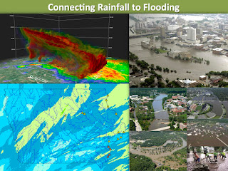 AboutHydrology: Iowa and operational hydrology