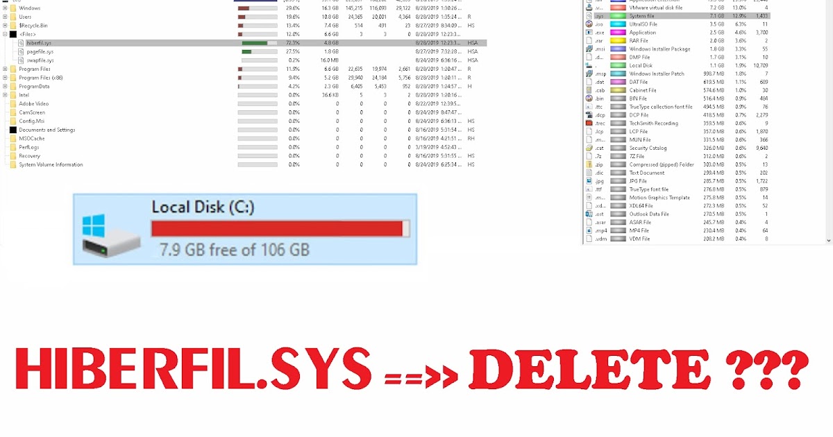 Kinh Nghiệm - Ghi Chú - Chia Sẻ
